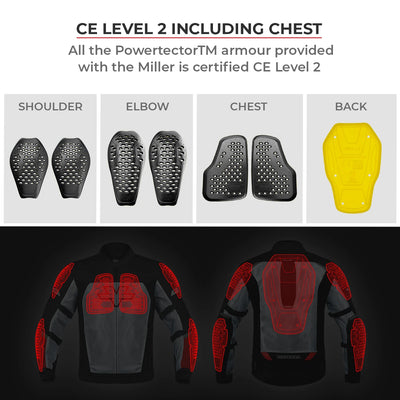 MILLER – STREET MESH RIDING JACKET WITH LINERS – ViaTerra Gear